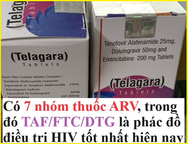 Các nhóm thuốc ARV trên thế giới và Việt Nam - Bác sĩ Thắng