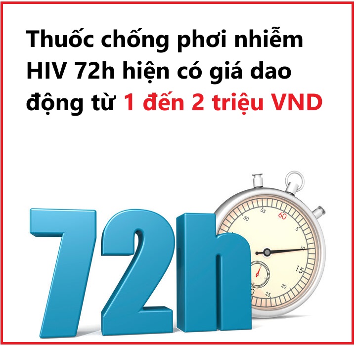 Giá thuốc chống phơi nhiễm HIV 72h chính hãng? - Bác sĩ Thắng