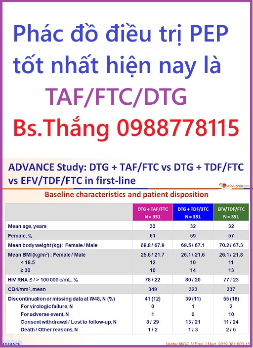 Phác đồ điều trị PEP tốt nhất hiện nay là gì? - Bác sĩ Thắng